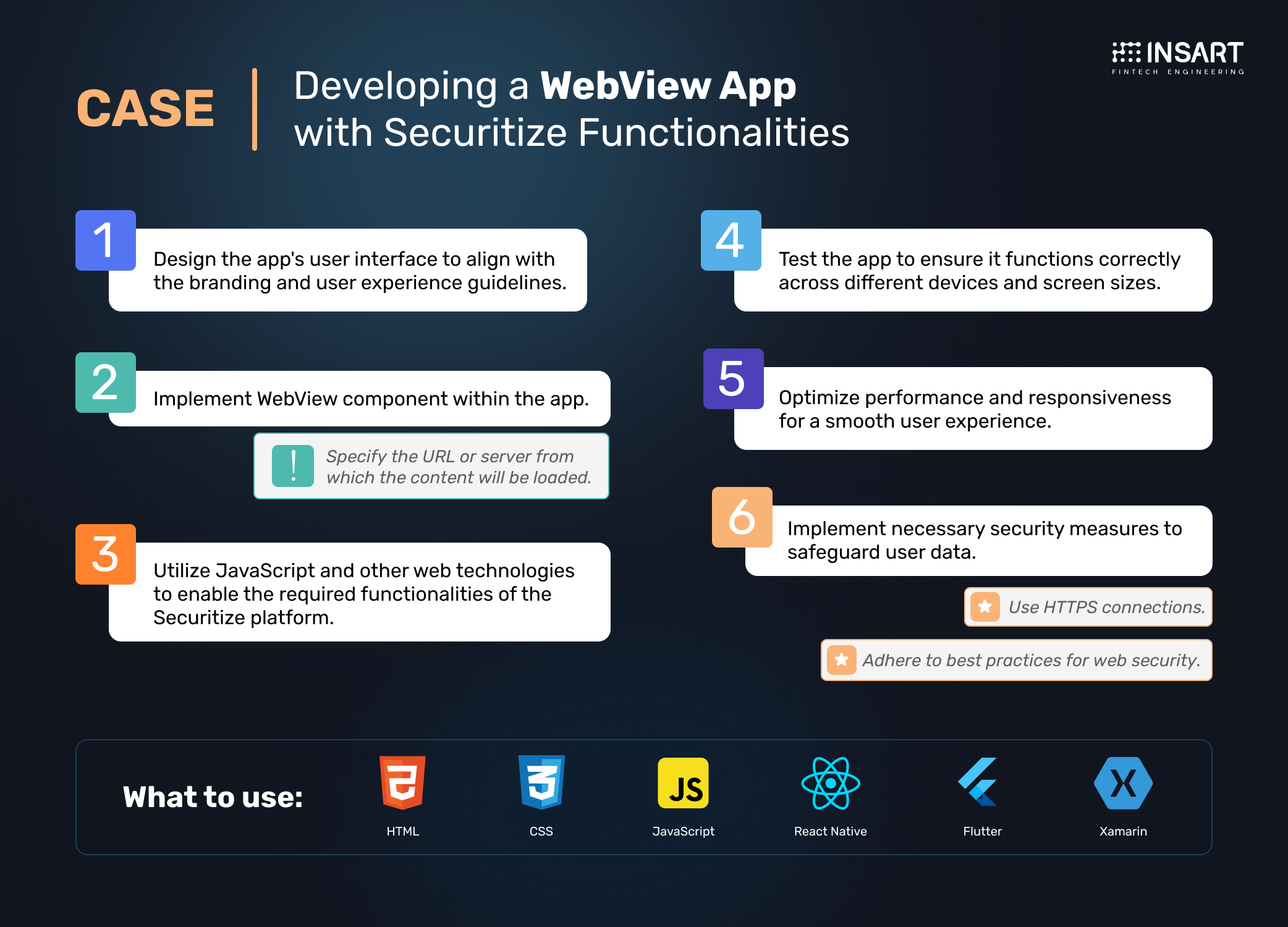 How to Launch Your FinTech App for Maximum User Engagement - INSART